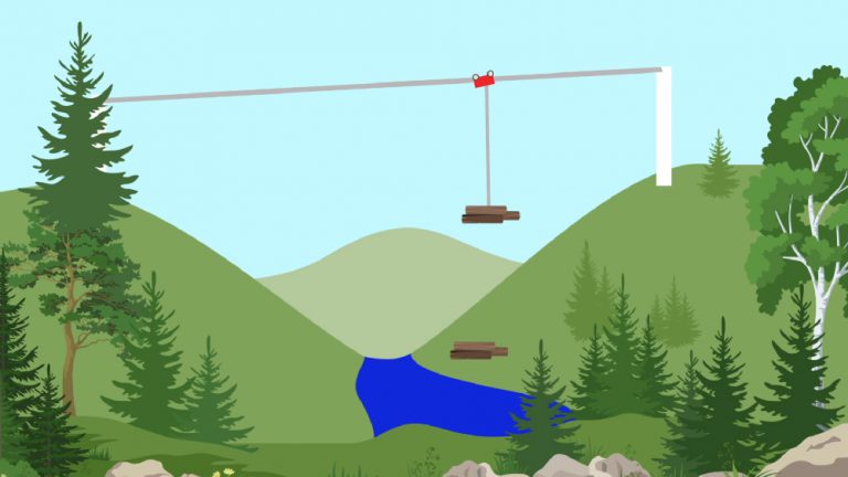 What is Tower Logging and How Does it Work? | Rayonier